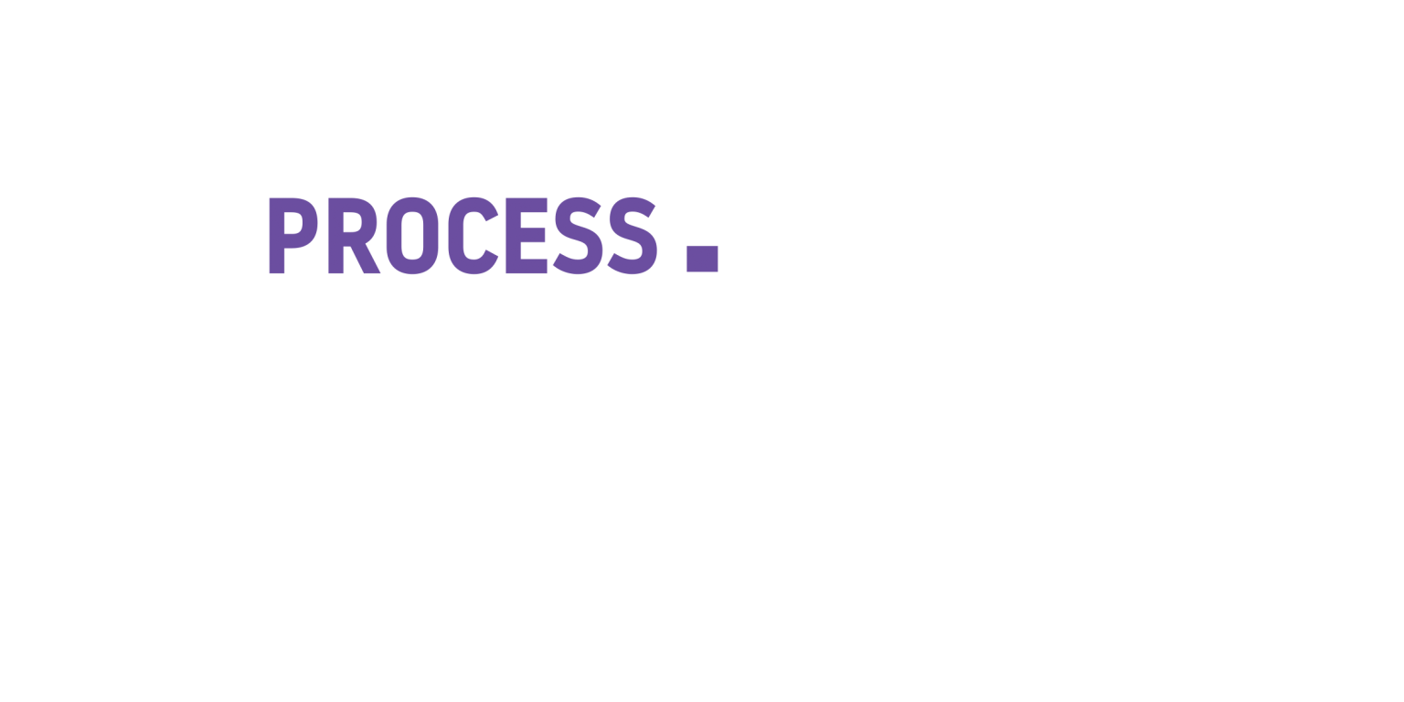 Setform -International Publishing Company